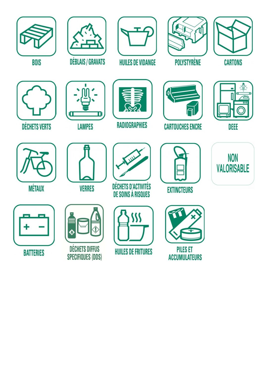 Périgueux - La Font Pinquet - SMD3 : Collecte, transport et traitement ...