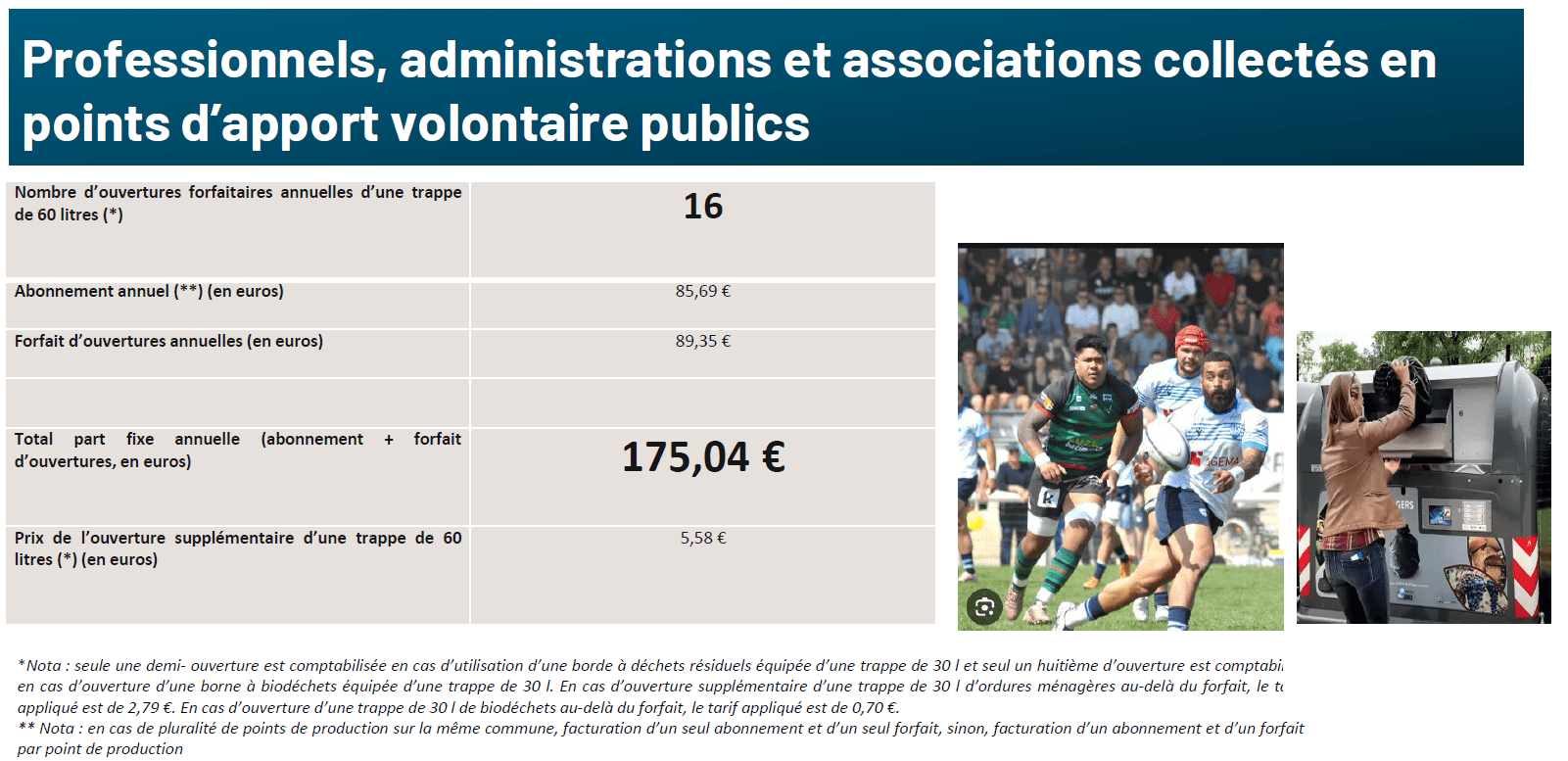 Tarifs et facturation 2024 - SMD3 : Collecte, transport et traitement ...